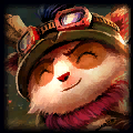 Teemo Build with Highest Winrate - LoL Runes, Items, and Skill Order